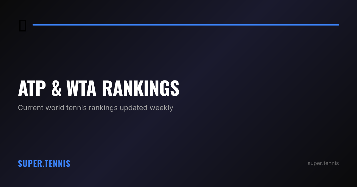 ATP & WTA Rankings — Live Tennis Rankings | SUPER.TENNIS